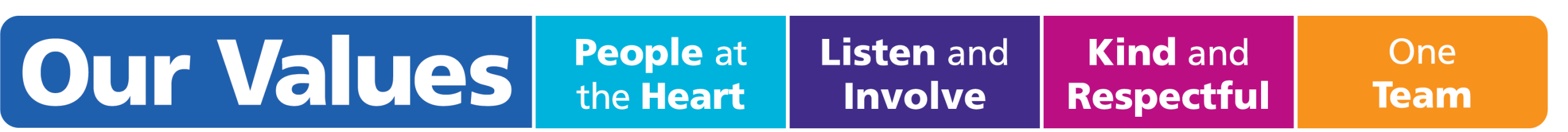 Our Vision and Values – WWL Opportunities